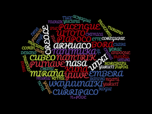 Colombia nativa y criolla, la diversidad lingüística - Copywrite ...